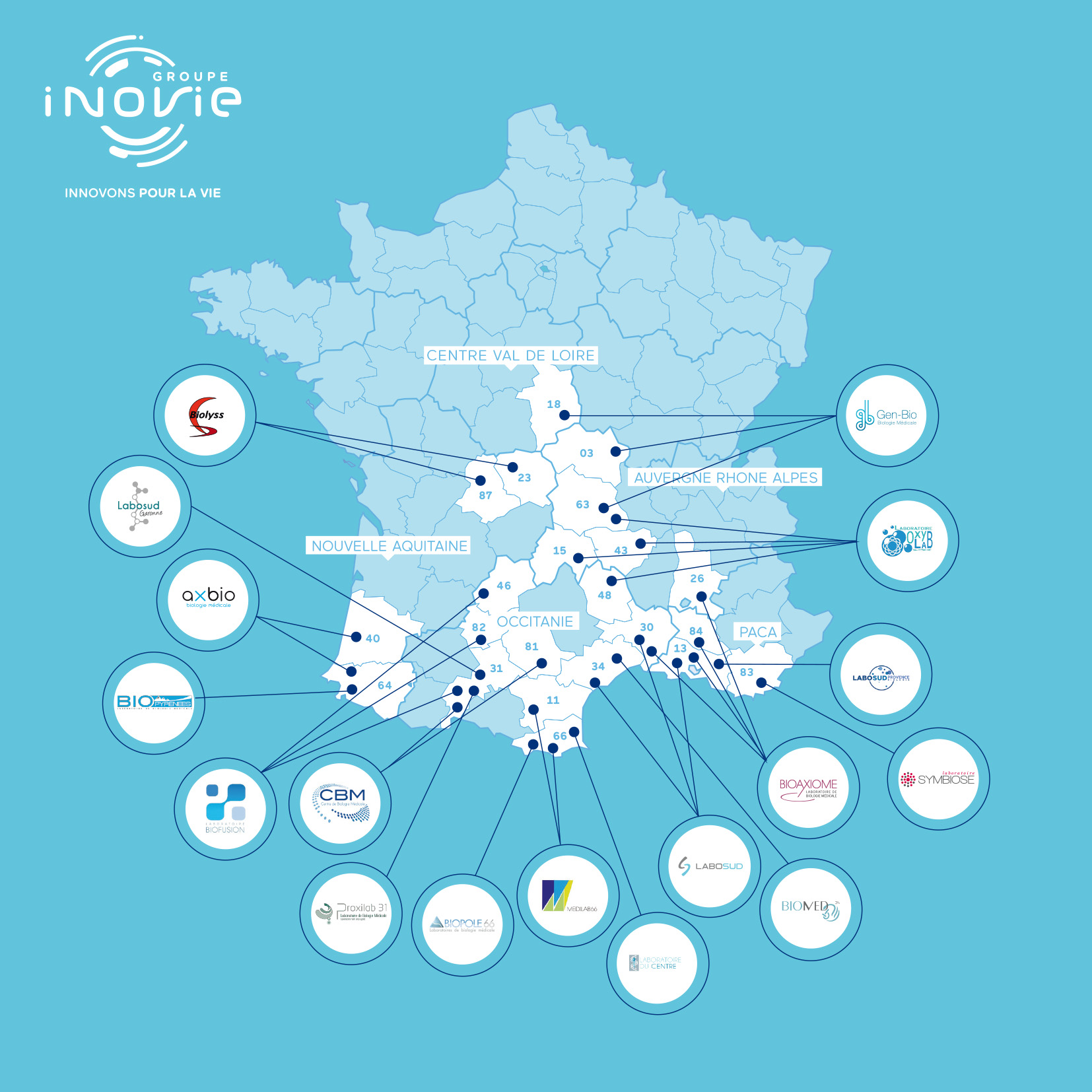 6 nouveaux LBM rejoignent INOVIE - Groupe Inovie